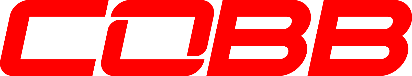 COBB Tuning AccessPORT V3 USB Cable to Computer Standard-A to Micro-B ...